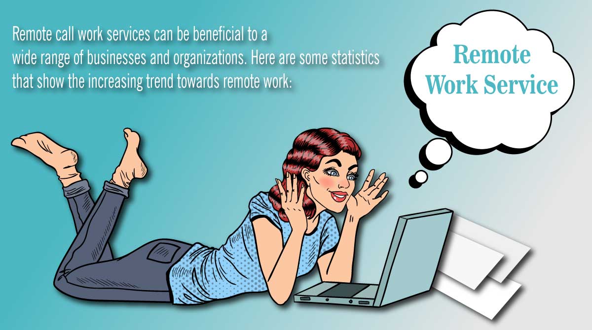 Remotely Call Service- Can Boost Your Work Efficiency?