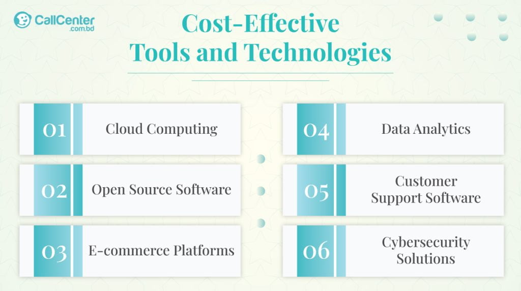 Outsourcing Financial Services- Cost-effective Business Solutions